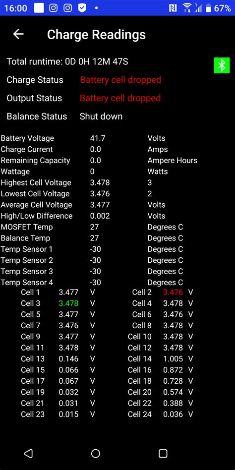 Need Some Setup Help With My Smart Ant BMS Electronics ESC Remote Batteries FOIL Zone