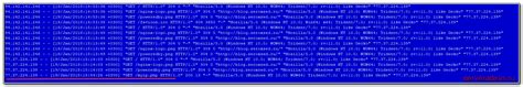 Настройка проксирования в Nginx с помощью Proxypass