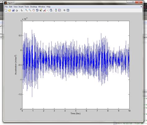 Can Anyone Advise Me To Solve This Issue Of Time History Result Abaqus