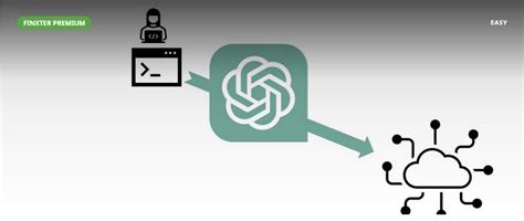 10 Steps Learning Path Becoming A Python Prompt Engineer 🚀 On The