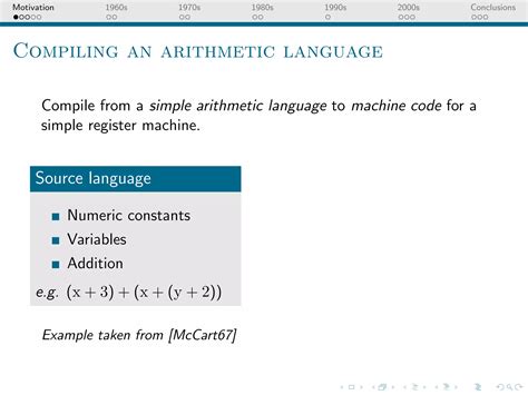 Formal Verification Of Programming Languages Ppt
