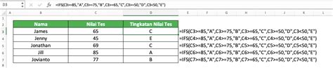 Cara Menggunakan Rumus Ifs Excel Fungsi Contoh Dan Langkah Penulisan