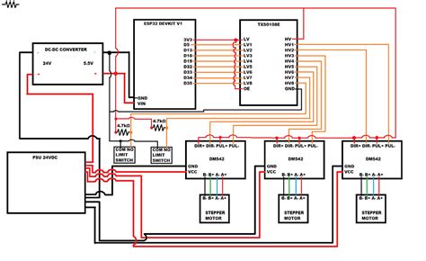 Esp Devkit V Doesn T Control Stepper Motor Drivers Correctly Via Txs E Motors Mechanics