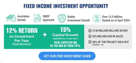 26 Best Fixed Income Investments For Australians In 2024