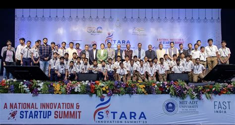 Dr Mohit Dubey On Linkedin Spark Foodforthought Research Innovation Entrepreneruship