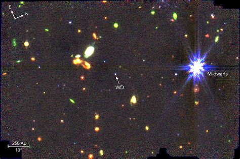 First Confirmed Planet In A White Dwarfs Forbidden Zone Aas Nova