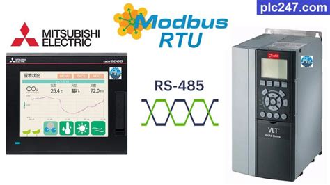 Mitsubishi Hmi Modbus Rtu Danfoss Fc Tutorial Plc