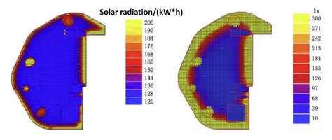 Solar Radiation Simulation Renderings 8 Download Scientific Diagram
