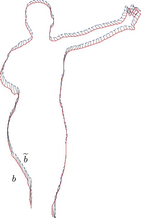 Lossless Contour Coding Using Elastic Curves In Multiview Video Plus