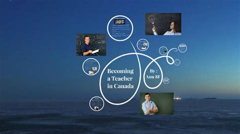 How To Become A Teacher In Canada By Anubhav Saini By Anubhav Saini On Prezi