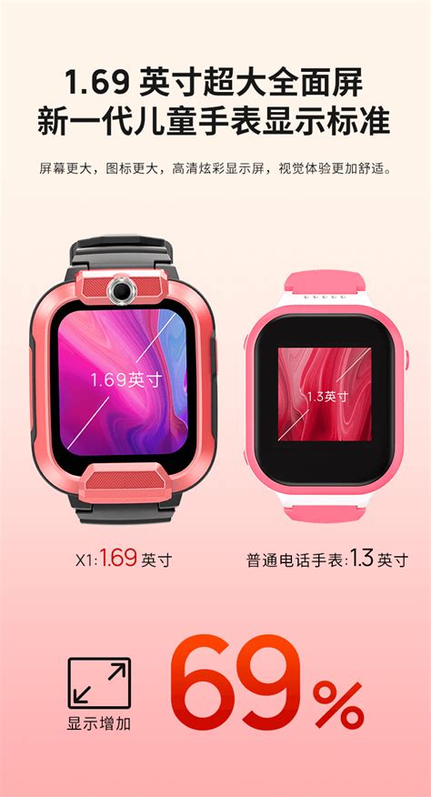读书郎电话手表x1