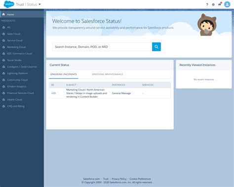 Salesforce Status