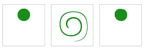 Disk Stretching Problem Disk Area At T 0 T 2 And T Download Scientific Diagram