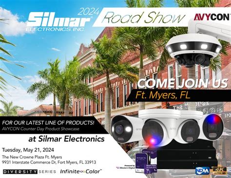 Cctv Cctvcamera Surveillance Security Securitycamera Avycon