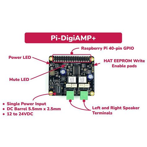 برد صوتی رزبری پای مدل IQaudio DigiAMP
