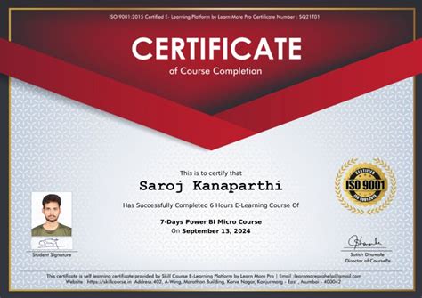 Saroj Kanaparthi On Linkedin Powerbi Datavisualization