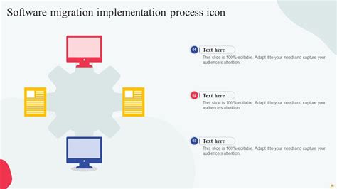 Software Migration Powerpoint Ppt Template Bundles Ppt Presentation