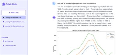 Talktodata Ai Ai Data Analysis Tool Lifetime Deal