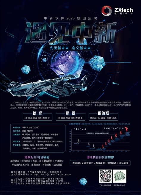 空宣 11月23日15：00！中新软件2023校园招聘上海大学专场宣讲cn卡片edu