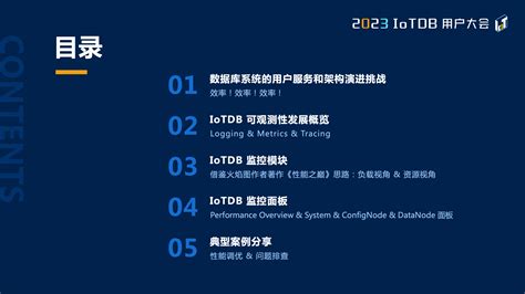 2023 Iotdb 用户大会分享：如何用 Iotdb 监控工具进行深度系统调优 谭新宇的博客