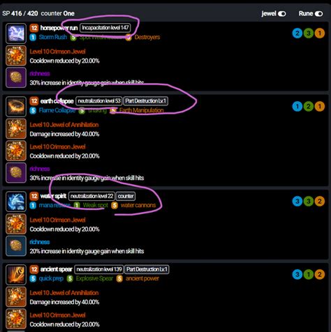 updated information about stagger values r lostarkgame