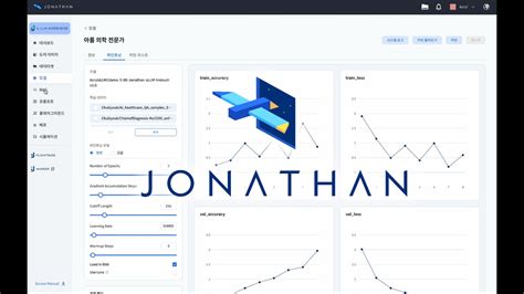 아크릴 최신 LLM 아름 A LLM 과 LLMOps 솔루션 아름 모델베이스 공개