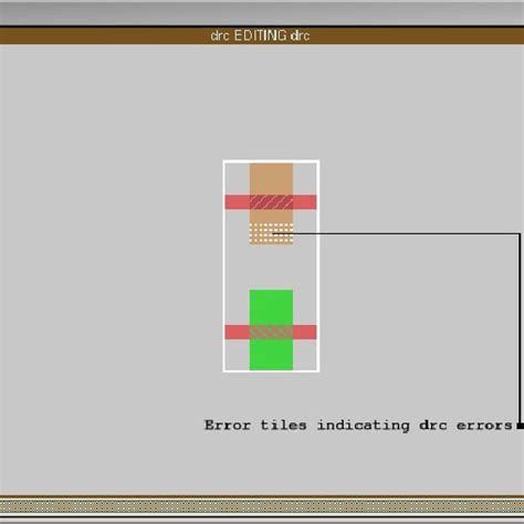 3 DRC Errors Highlighted By MAGIC Download Scientific Diagram