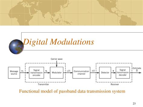 Ppt Ec 723 Satellite Communication Systems Powerpoint Presentation Free Download Id 6798306