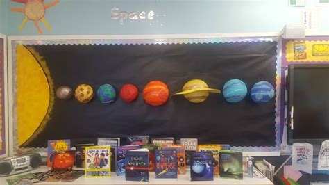 Pin On Classroom Display