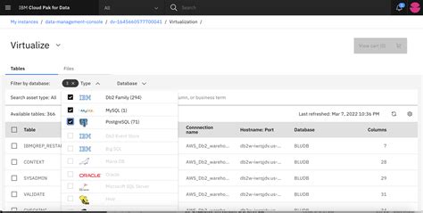 Gather Real Time Analytics With Ibm Cloud Pak For Data On Aws Cloud Ibm Developer