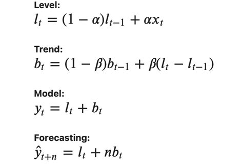 Time Series From Scratch — Exponential Smoothing Theory And