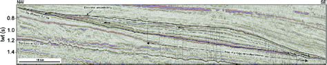 Enlarged Black Box Of Fig 9a Showing The Interpreted Seismic Line Of
