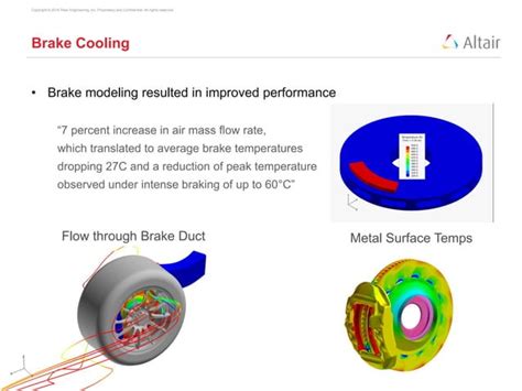 Cfd Analysis With Acusolve And Ultrafluidx Ppt