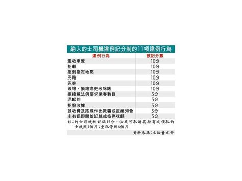 成報 Sing Pao Daily News