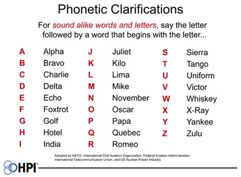 High Reliability Healthcare Applying Crm To High Performing Teams