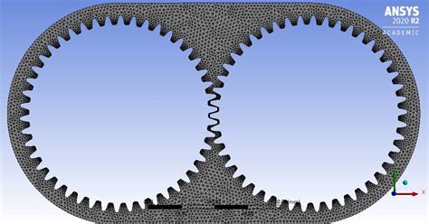 Multi Phase Flow Simulation Of Gearbox Lubricant Sloshing Effect