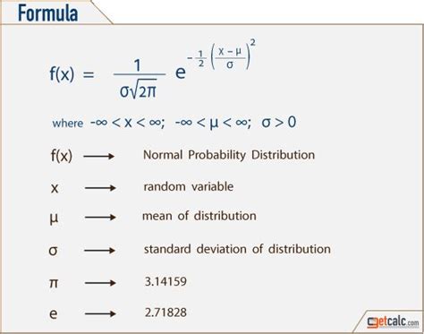 Conditional Expectation Random Variable