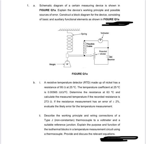 Explain The Schematic Diagram Circuit Diagram
