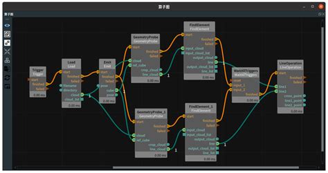 FindElement 探查元素 RVS Node Introduction 1 3 15 文档