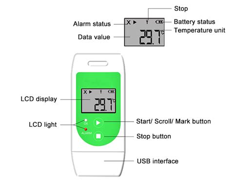 Portable USB Temperature Data Logger ATO