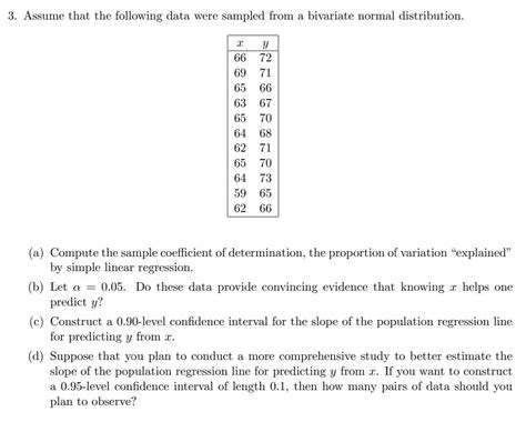 Solved Assume That The Following Data Were Sampled From A Chegg