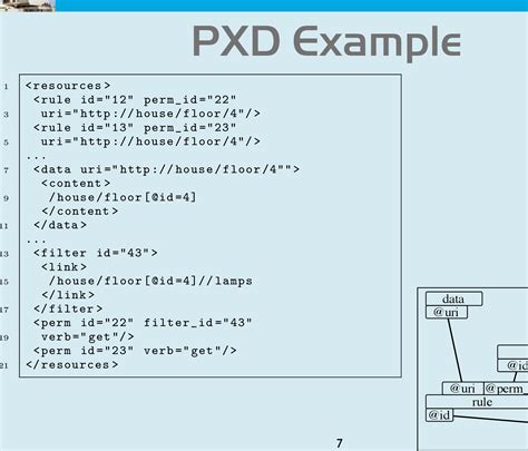 table 1 from hecate managing authorization with restful xml semantic