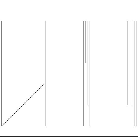 The E R Page Of Adams Spectral Sequence Download Scientific Diagram