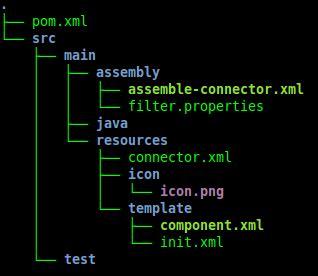 How To Write WSO ESB Connectors