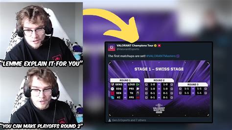 Sen Zellsis Explains Swiss Stage Format For Vct Masters Madrid Youtube