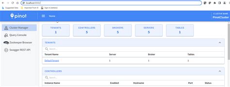 setting up pinot to read a kafka topic by tobin tom medium