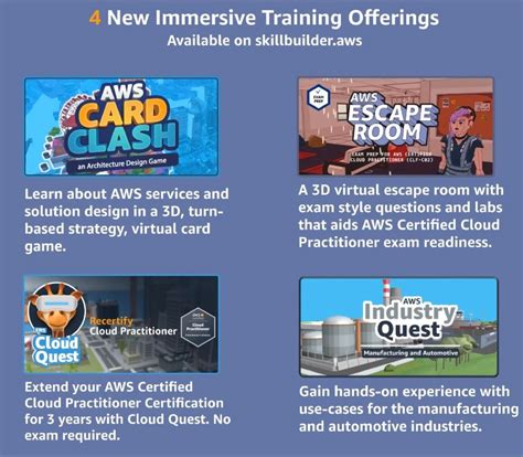 yuthana arngmaneekul on linkedin aws awstraining awsishow