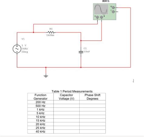 Solved I Need Screenshots Measuring Voltage Vpk Or Vpp Chegg