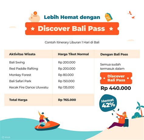 Discover Bali All Inclusive Pass Klook India