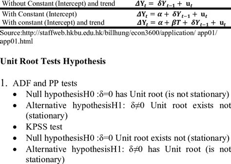 Different Regression Forms Of Unit Root Test Download Table